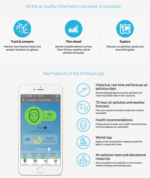 IQAir - AirVisual Node Pro - Air Quality Monitor - TEK-Shanghai