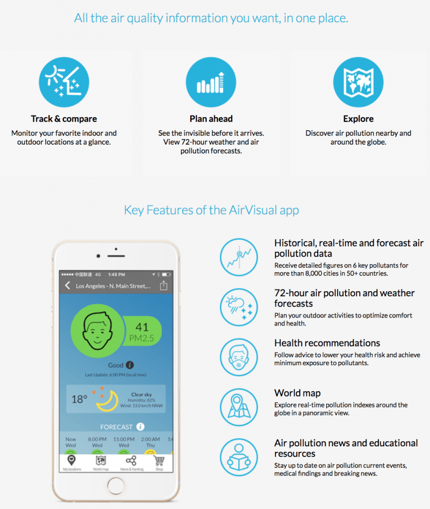 IQAir - AirVisual Node Pro - Air Quality Monitor - TEK-Shanghai