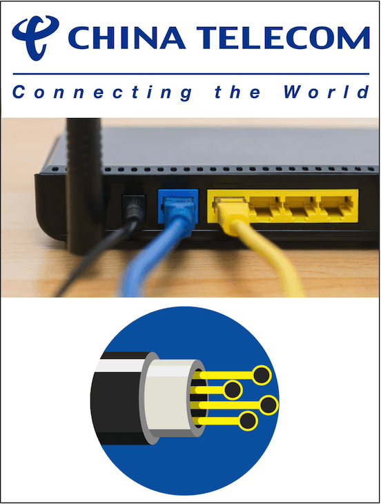 China Telecom Biz Line - The Ultimate Fast Speed Internet in Shanghai ...