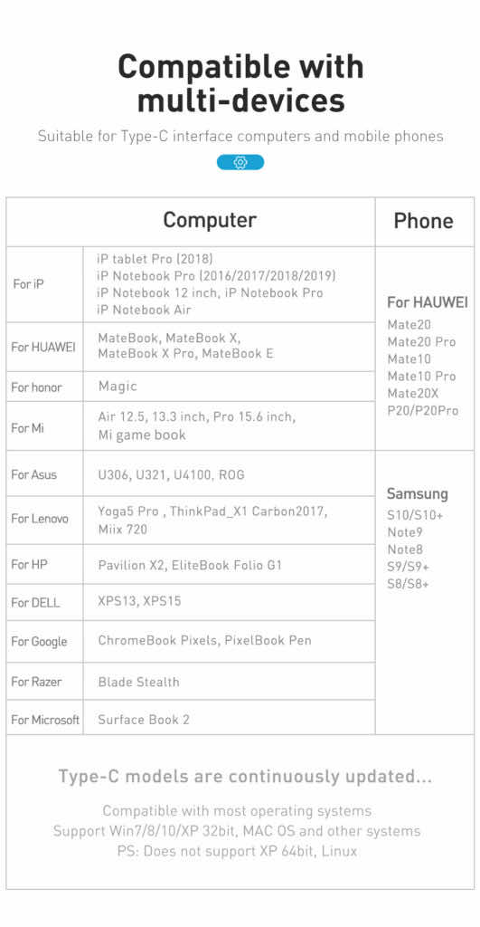 Baseus - 6-IN-1 USB C HUB FOR IPAD PRO