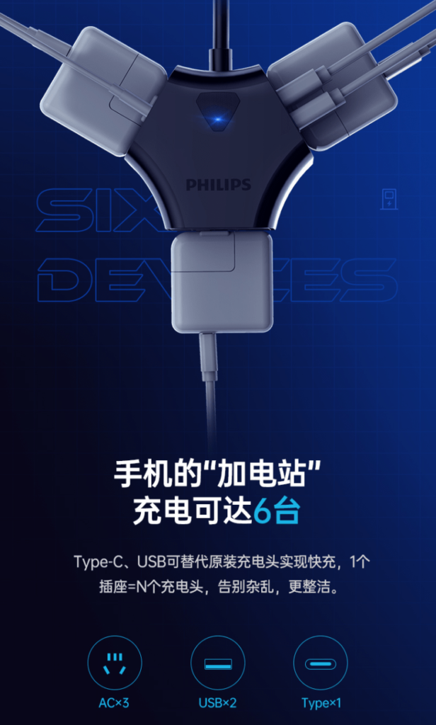 Philips - 18w smart power socket with USB-A*2 USB-c *1