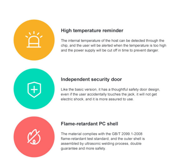 Mi Smart WiFi Socket 2 Plug